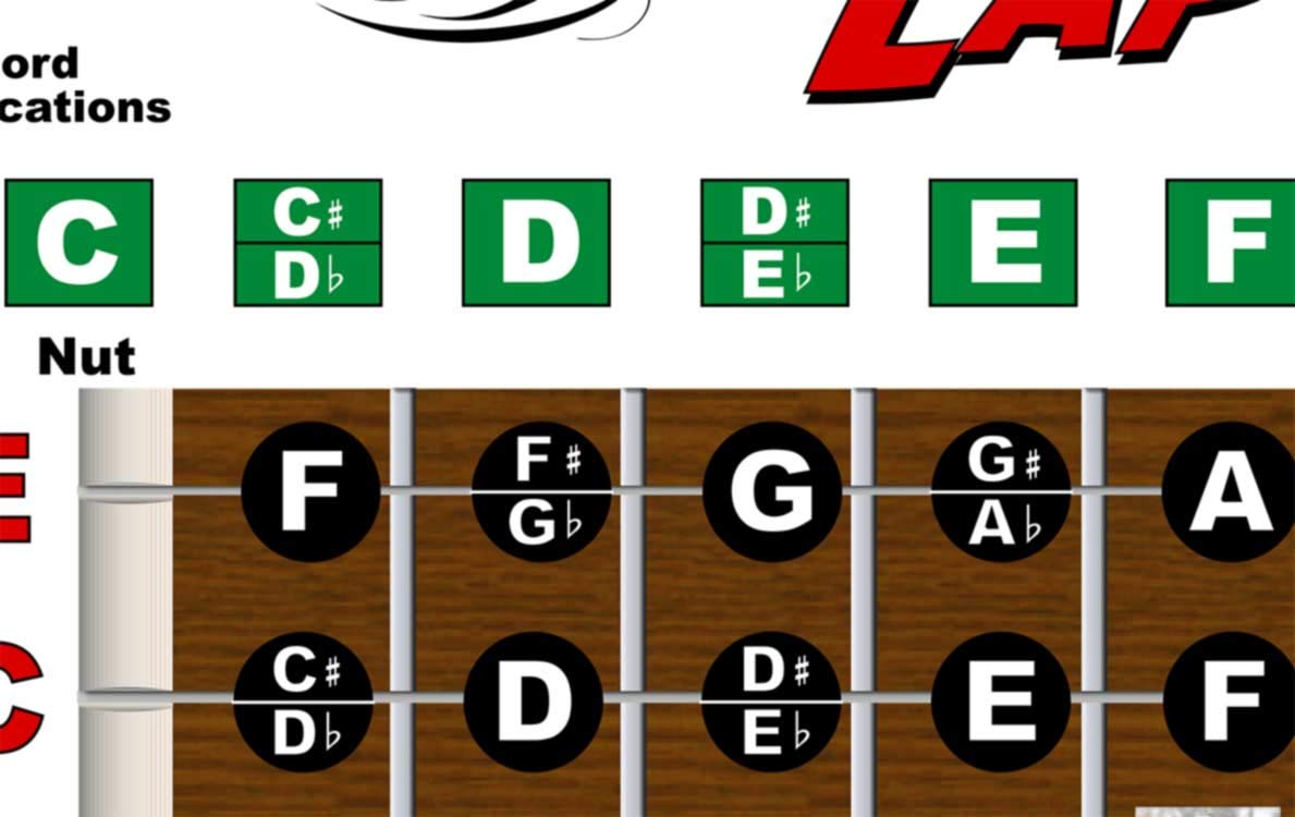 Lap Steel C6 Tuning Guitar Fretboard Note & Rolls Chart - Beginners ...