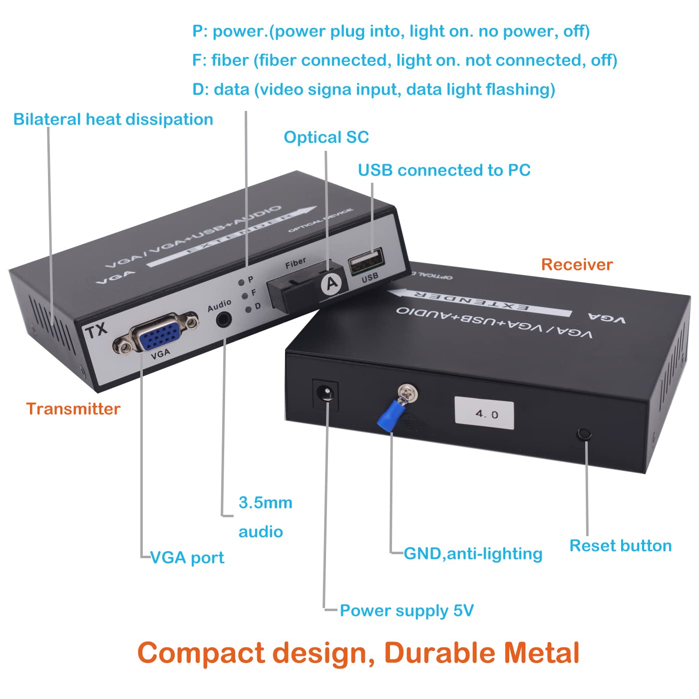 Mua VGA Extender Over Fiber Optic, KVM Switch with 3.5mm Audio, SC ...