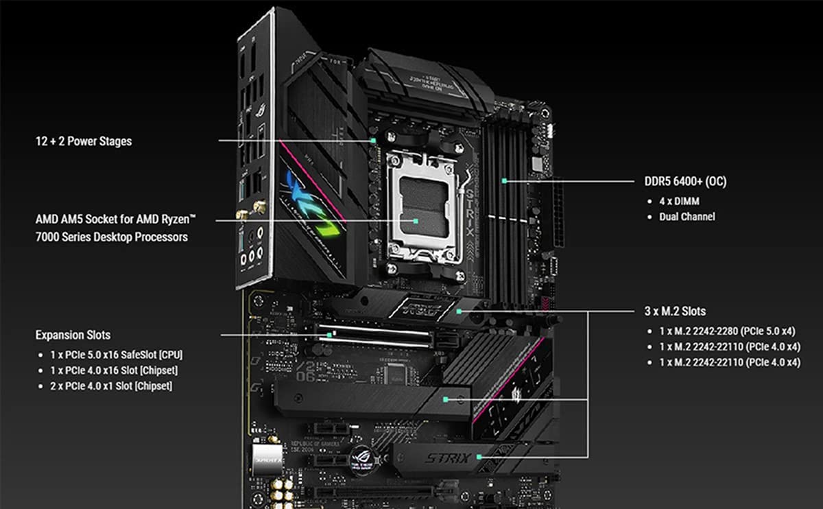 Mua INLAND Micro Center AMD Ryzen 9 7950X3D AM5 Unlocked Desktop ...