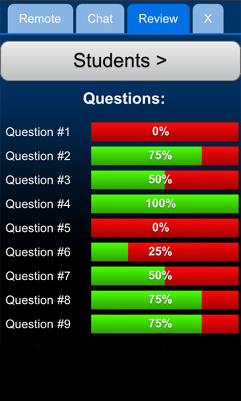 ClickerSchool Virtual Clicker:Amazon.com:Appstore for Android