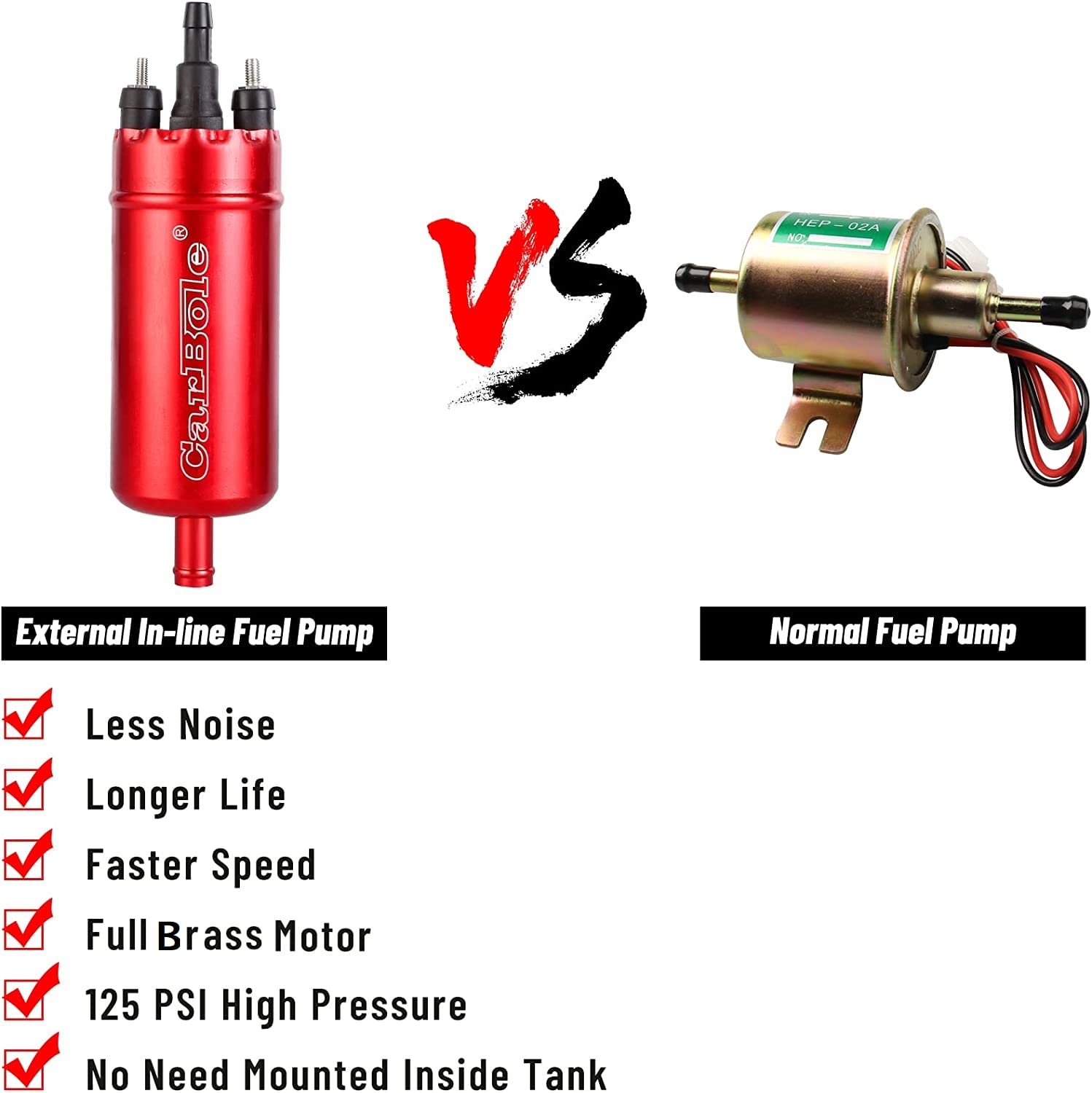 Mua CarBole External In Line Fuel Pump: 116 PSI High Pressure Unversal ...