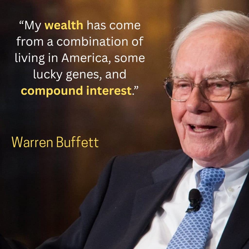 Norheim Power Of Compound Interest Poster For Financial Literacy ...