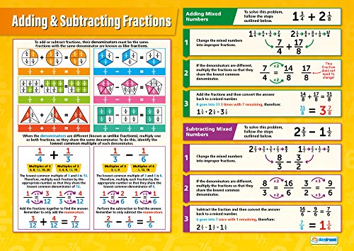 Daydream Education Adding and Subtracting Fractions, Math Poster ...