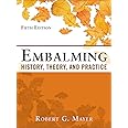 Embalming: History, Theory, and Practice, Fifth Edition: 9780071741392 ...