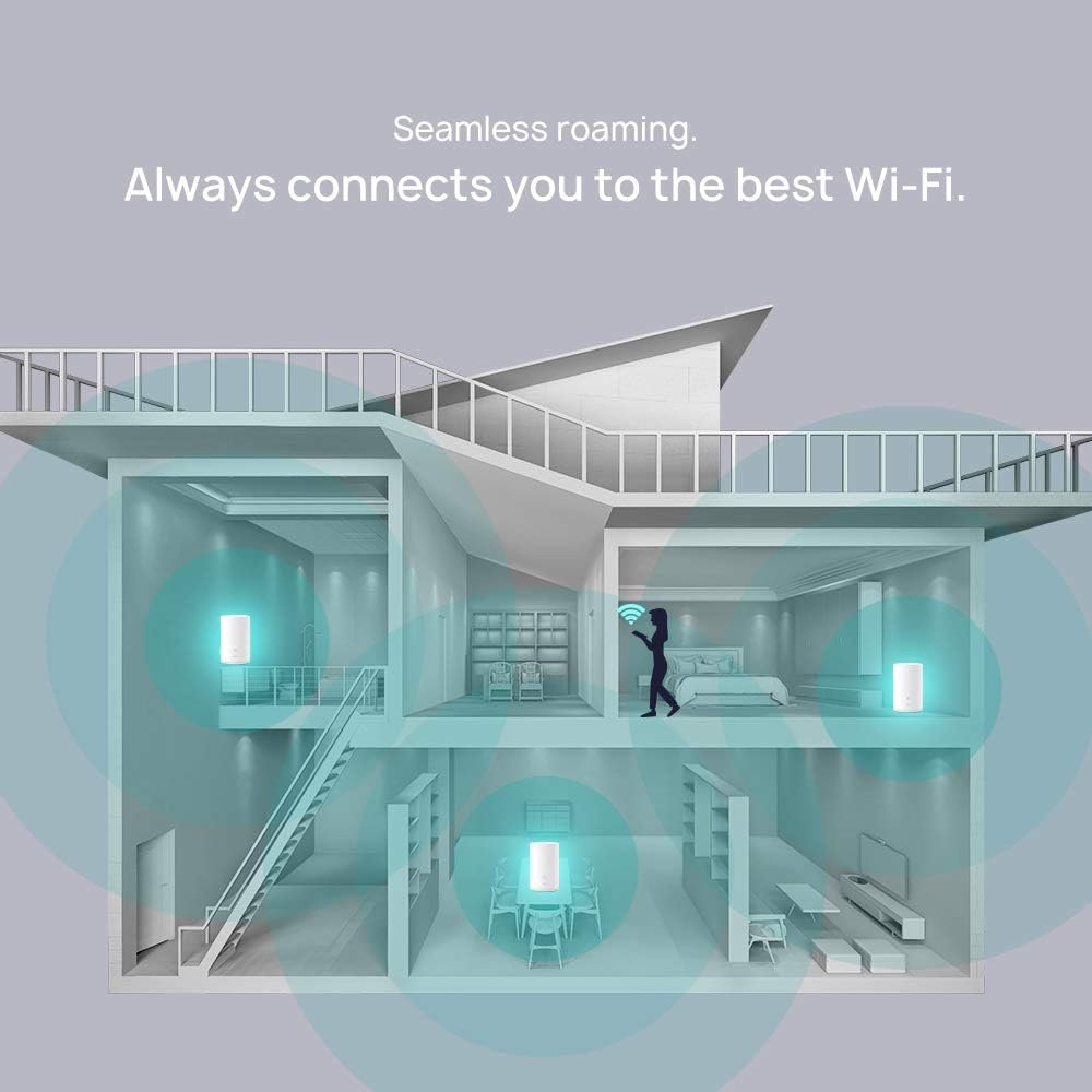 HUAWEI WiFi Q2 Pro (Pack of 3, Hybrid), Whole Home Mesh Wi-Fi System ...