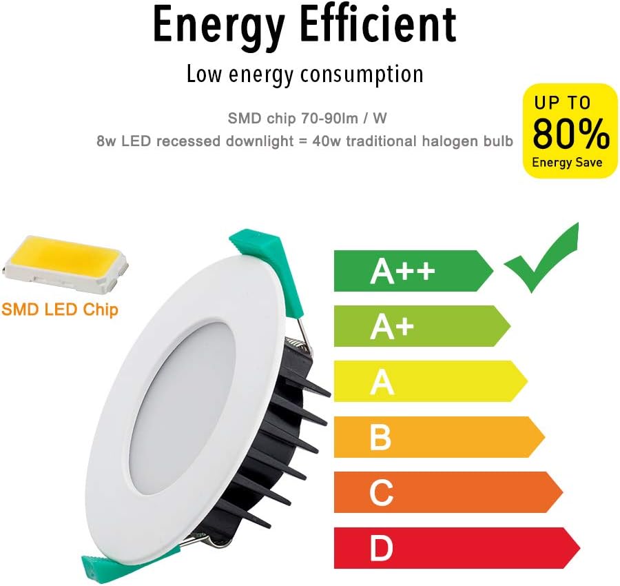 ALUX LED Ceiling Light Fitting Dimmable Recessed Downlight Kit 8W IP44 ...