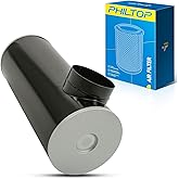 Amazon.com: TORQUE 062891-001 Air Filter for Eco Ecolite Air Filter ...