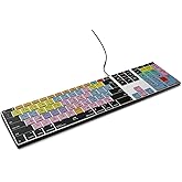 Amazon.com: Editors Keys Avid Pro Tools Keyboard for Mac | Fully Backlit Mac Shortcut Keyboard ...