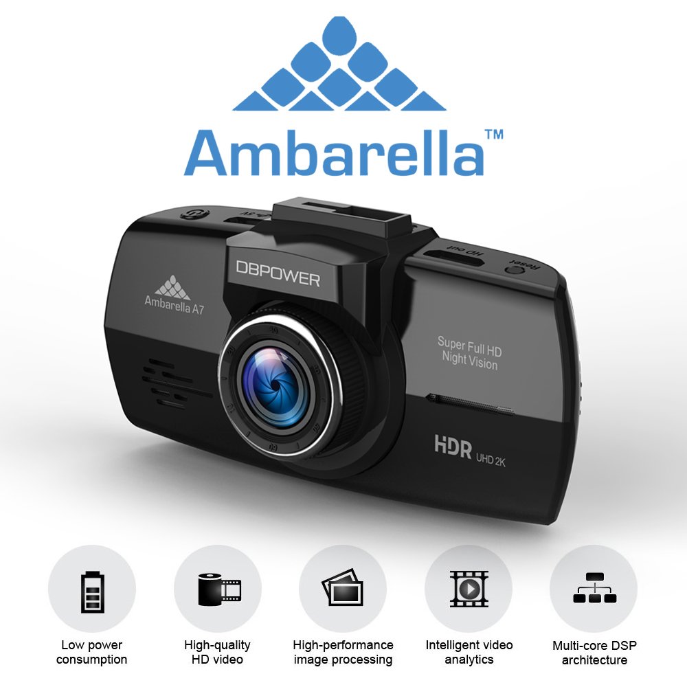 Hi everyone! DBPOWER here. Check out for new deals and discount codes ...