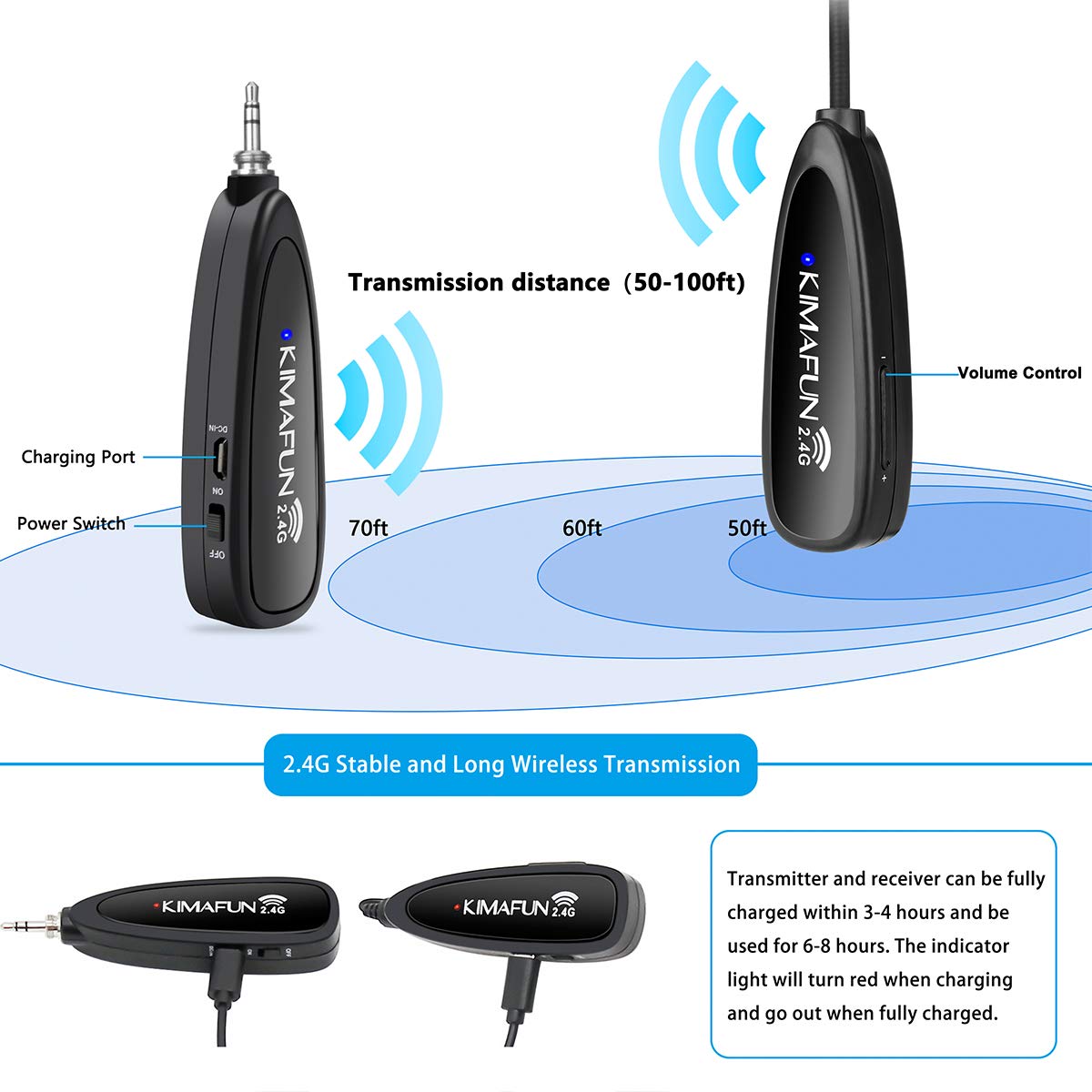 Mua Headset Wireless Microphone System, No Need Bluetooth, Waterproof ...