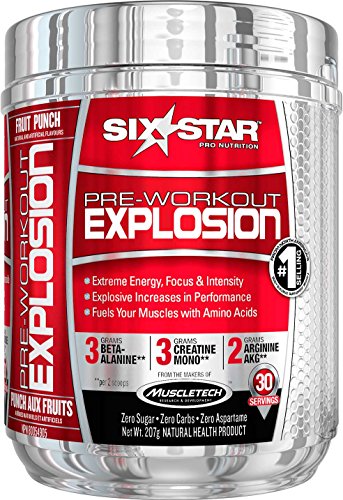 Pro Health Link: Experts in Fitness, OHS and Fat Loss Solutions