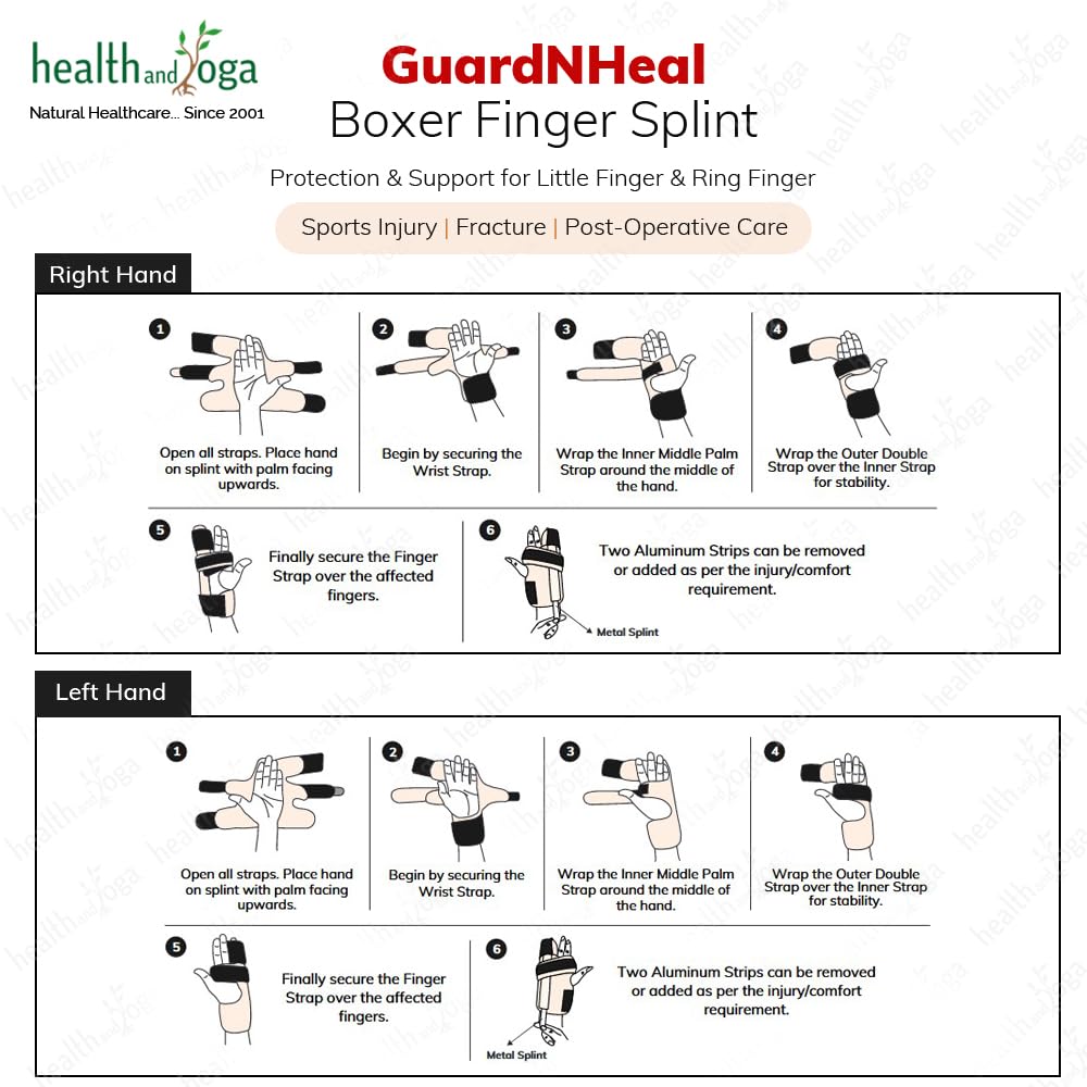 Mua HealthAndYoga™ GuardNHeal Ulnar Gutter Boxer Splint – Must Use for ...