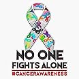 Amazon.com: All Cancer Ribbons Sticker Vinyl Decal Car Laptop Wall ...