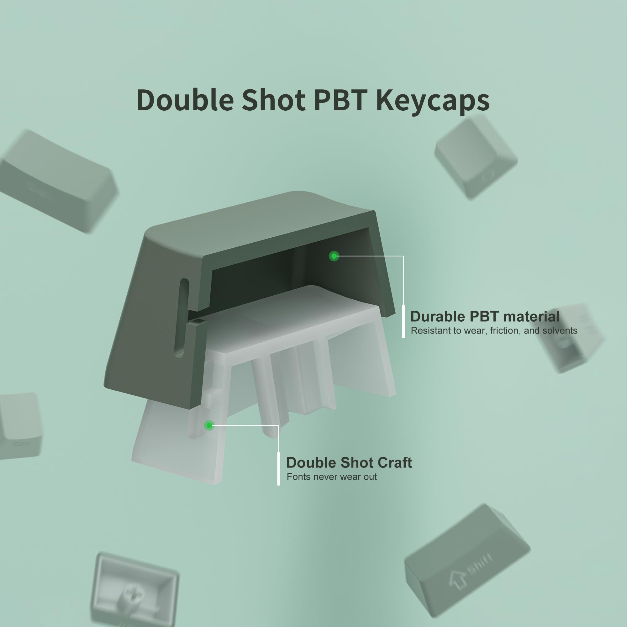 Mua XVX Shine Through Keycaps - Side Print Keycaps, PBT Double Shot ...