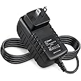 Amazon.com: Accessory USA AC DC Adapter for NIX NixPlay X18A X18B X15B ...