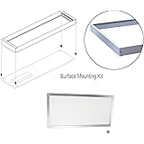 Cost Less Lighting Surface Mount Kit for 2x4 LED Flat Panel Drop ...