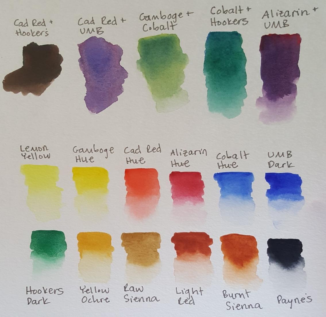 $2/mo - Finance Daler Rowney Aquafine 12-pc Watercolor Travel Set ...