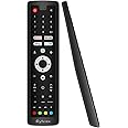 Amazon.com: Sylvox 3-in-1 Remote Control for Outdoor TVs - Compatible ...