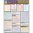 Spanish Grammar: BarCharts, Inc.: 9781572225442: Amazon.com: Books