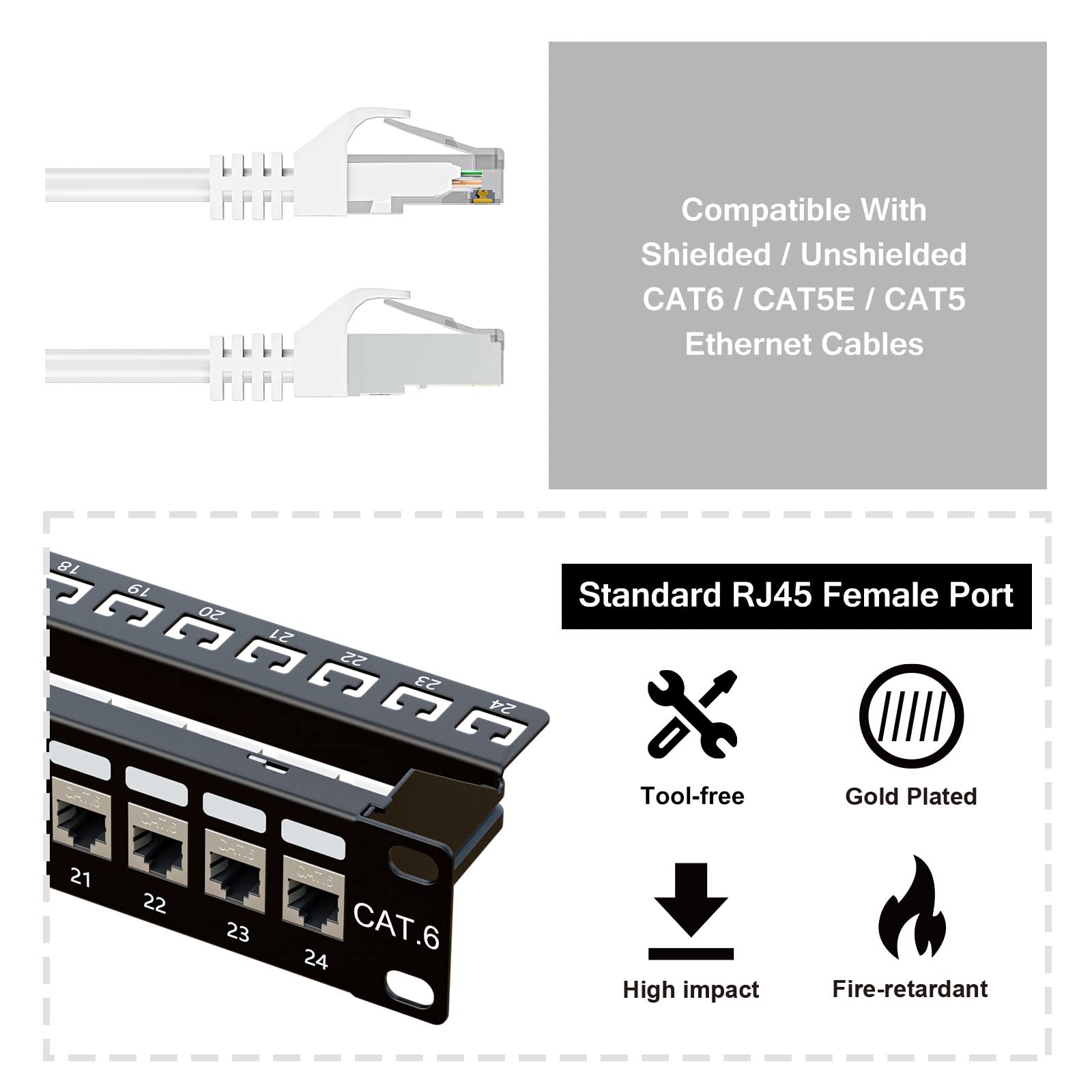 Mua iwillink 10Gbps Patch Panel 24 Port, RJ45 Through Coupler Cat6 ...