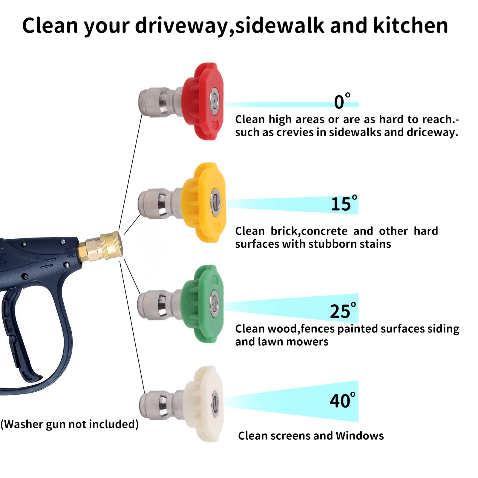 Mua Sewer Jetter Kit for Pressure Washer，50FT Clog Hog Drain Cleaner ...