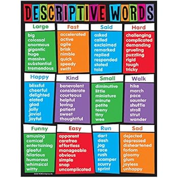 Amazon.com : Teacher Created Resources Other Ways to Say Chart, Multi ...