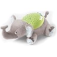Amazon.com : SwaddleMe® Slumber Buddies® Soother (Gray/Green Elephant ...