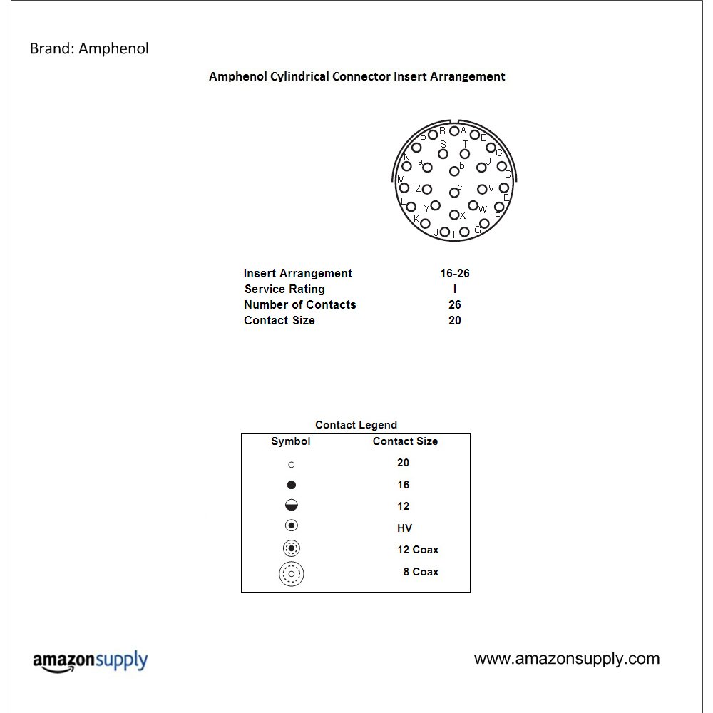 Circular Connector Pin Environmental Resisting with Strain Relief ...