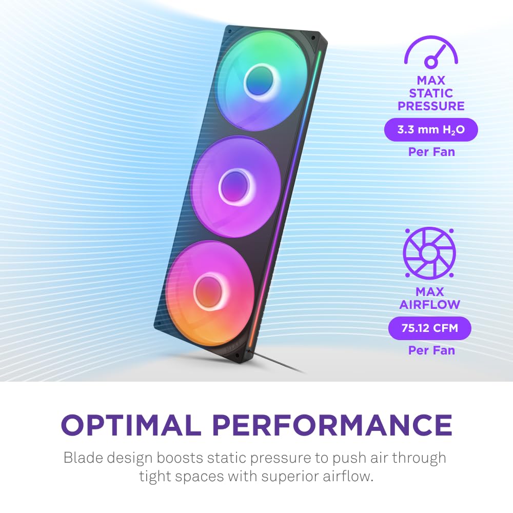 Mua NZXT F360 RGB Core - 360mm Single-Frame Fan Unit with 3 x 120mm RGB ...