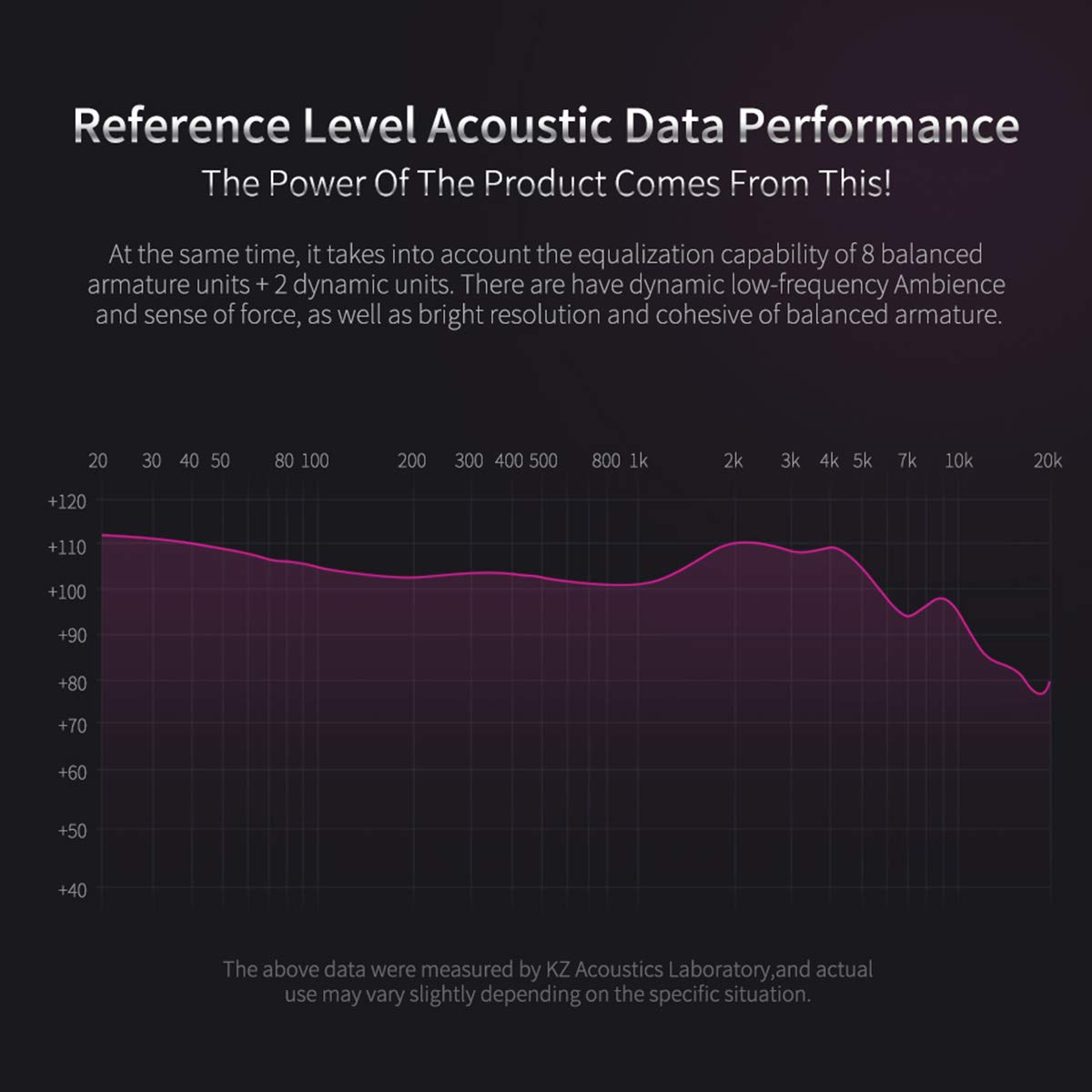 what headphones do yall use? : r/askteenboys