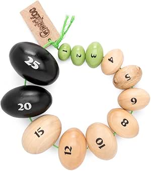 Amazon.com: Prader Orchidometer and Tanner Staging Card - by Geekidoc ...