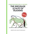 Understanding and Using The Dressage Scales of Training: For Every ...
