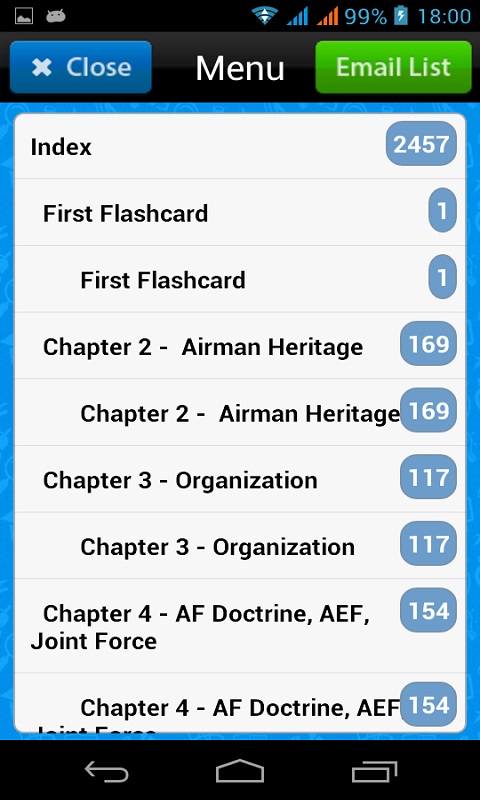 Air Force PDG Flashcard System - 2013-2015:Amazon.com:Appstore for Android