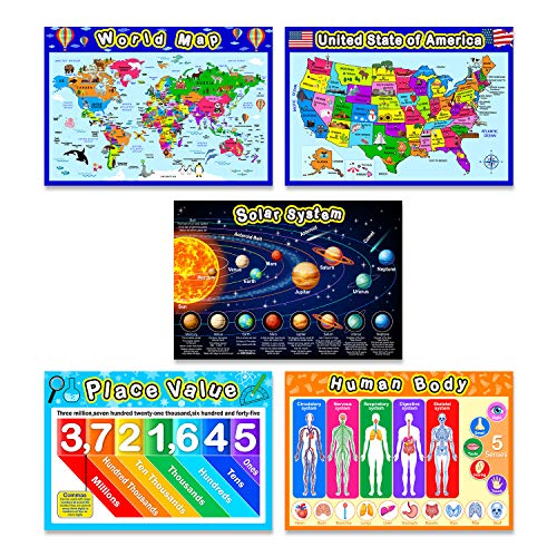 Educational Preschool Posters Learning Poster for Toddler Kid ...