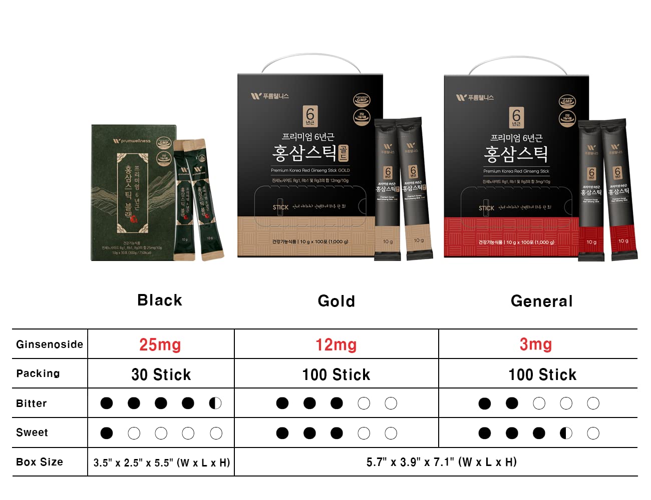 Mua Korean Red Ginseng Sticks –Premium Red Ginseng Sticks – Liquid ...