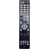 Amazon.com: RC024SR Replacement Remote Control Applicable for Marantz ...