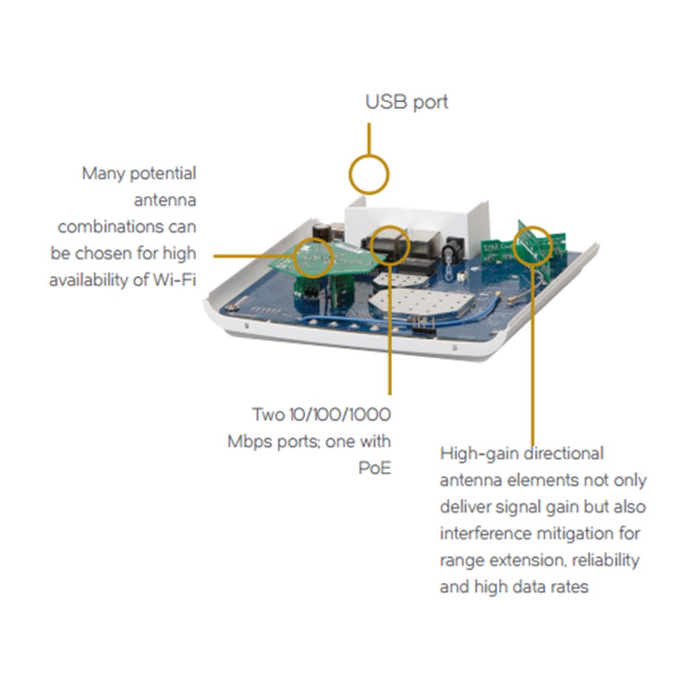 Mua RUCKUS WIRELESS, INC. Ruckus Wireless ZoneFlex R510 Unleashed ...