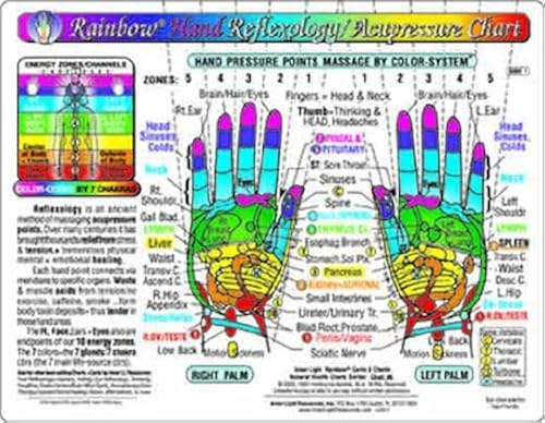 Rainbow® HAND Reflexology/ Acupressure Massage CHART in the Inner Light ...