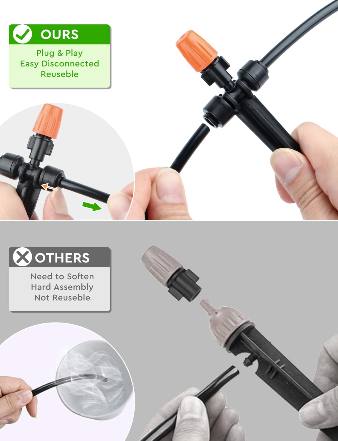 Mua Landtouch 50ft Micro Drip Irrigation Kit, Micro Drip Irrigation ...