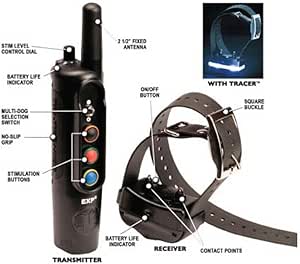 Amazon.com : Tri-Tronics Trashbreaker G3 EXP Training Collar : Pet ...