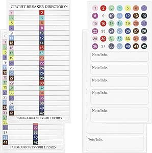 Amazon.com: Circuit Breaker Directory Label Sticker Electric Fuse Panel ...