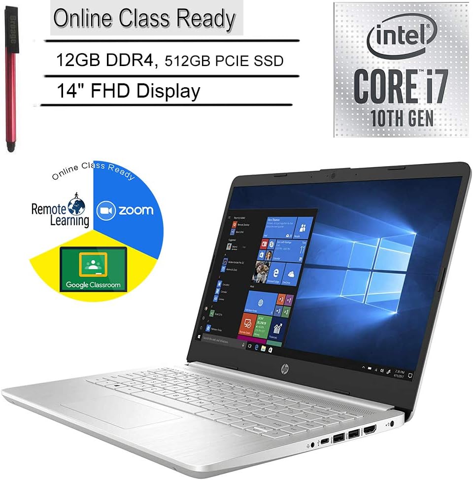 The Best Laptop 12 Gb Ram Intel Core I7 Hdmi - Home Previews