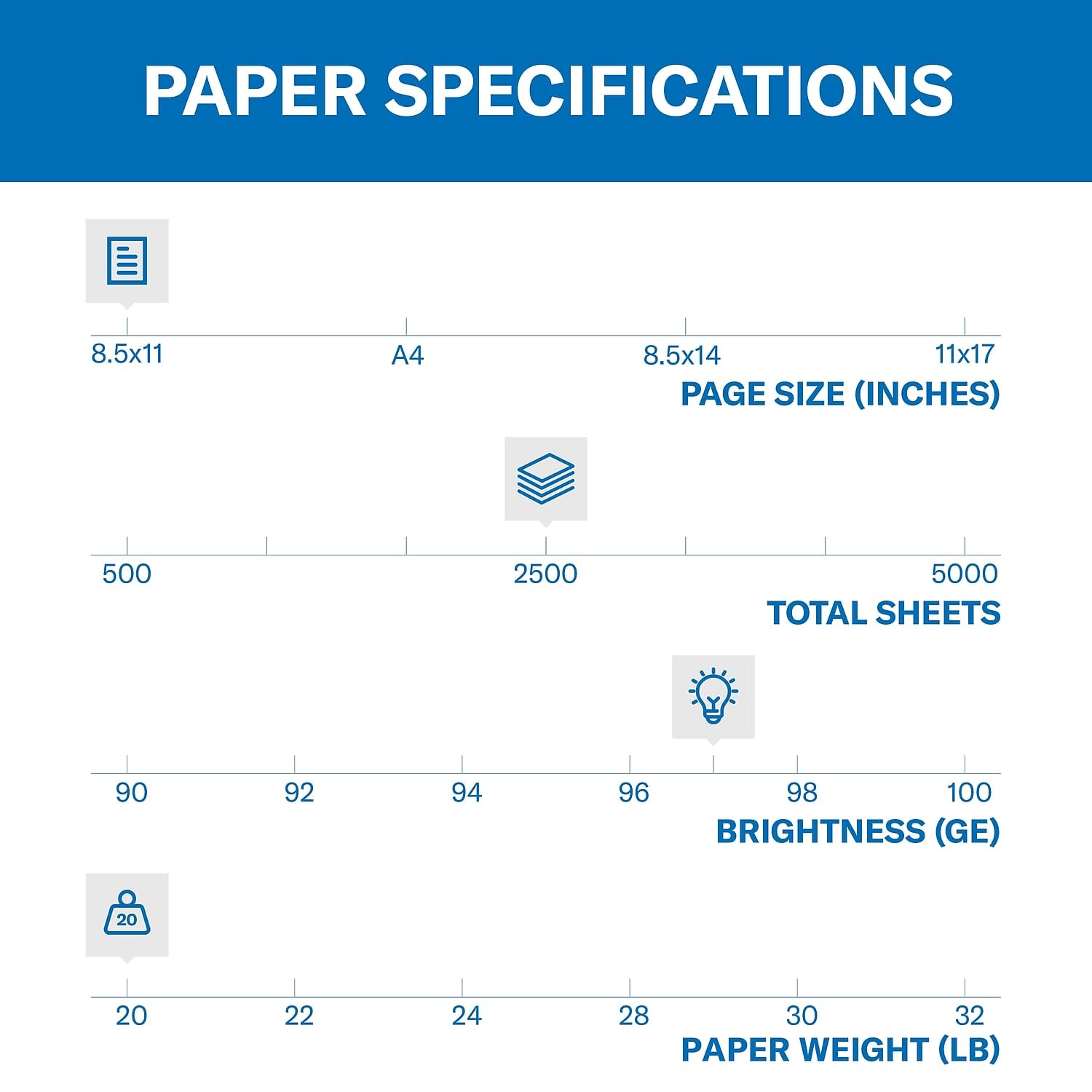 Mua Hammermill Printer Paper, Premium Multipurpose Paper 20 lb, 8.5 x ...