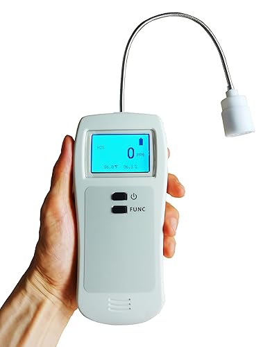 Portable Quick Response Hydrogen Sulfide H2S Gas Detector with ...