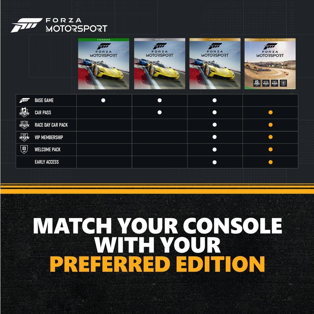 Forza Motorsport – Standard Edition – Xbox Series X | Pricepulse