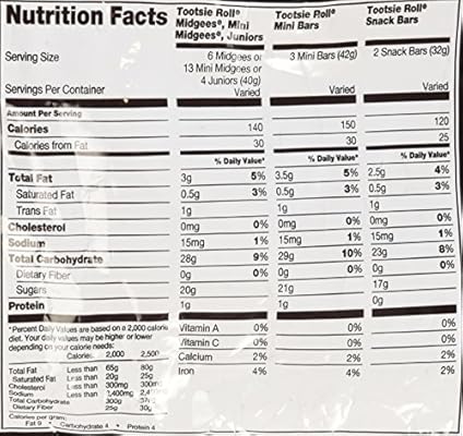 tootsie roll size chart