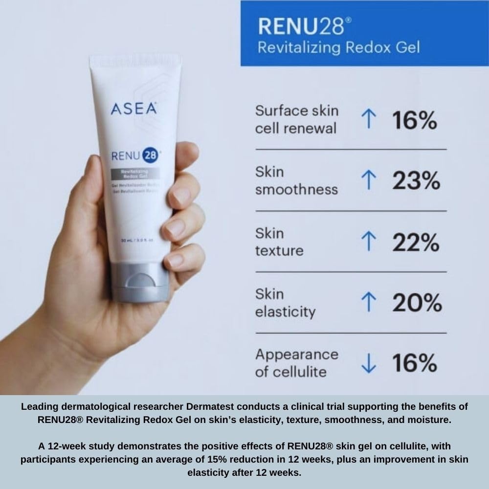 Mua ASEA RENU28 Revitalizing Redox Gel (3 Oz) - Wrinkle and Cellulite ...