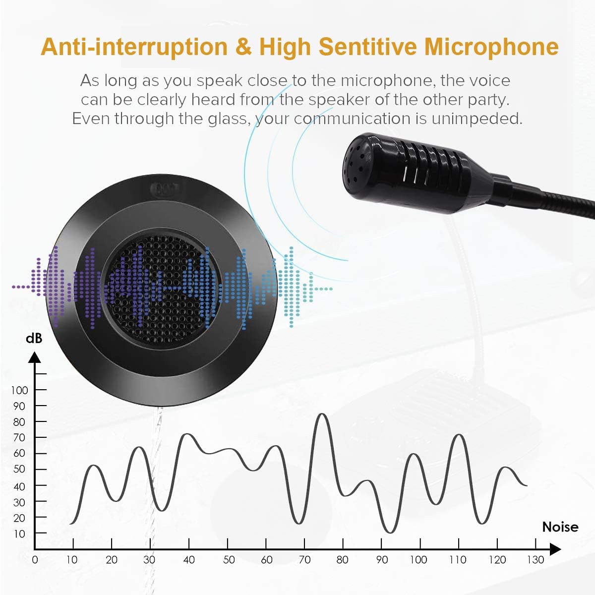 Dual Way Counter Intercom, Window Speaker System Two Way Voice Intercom ...