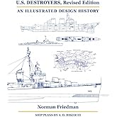 Amazon.com: U.S. Submarines since 1945, Revised Edition: An Illustrated Design History ...