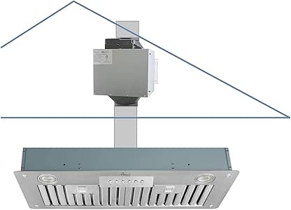 Amazon.com: Awoco Super Quiet Split Insert Stainless Steel Range Hood ...